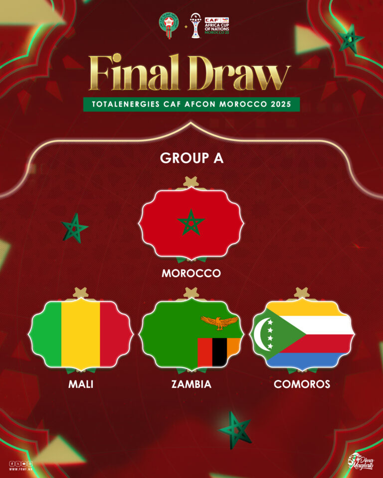 CAN 2025: Les adversaires du Maroc dans le groupe A sont connus - Le ...